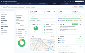 Dendreo - E-learning Boulevard